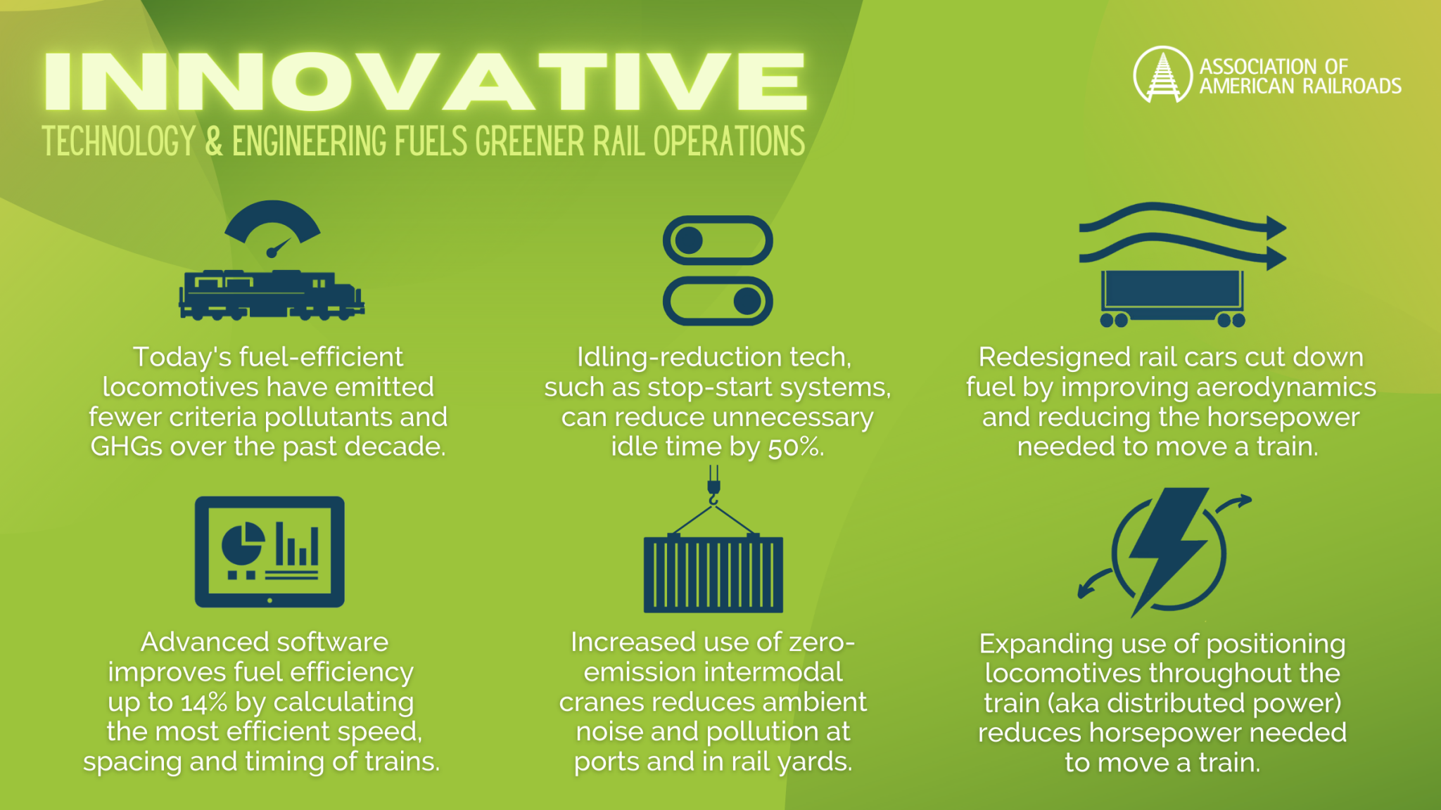 Nuts & Bolts: Idle-Reduction Technology | GoRail